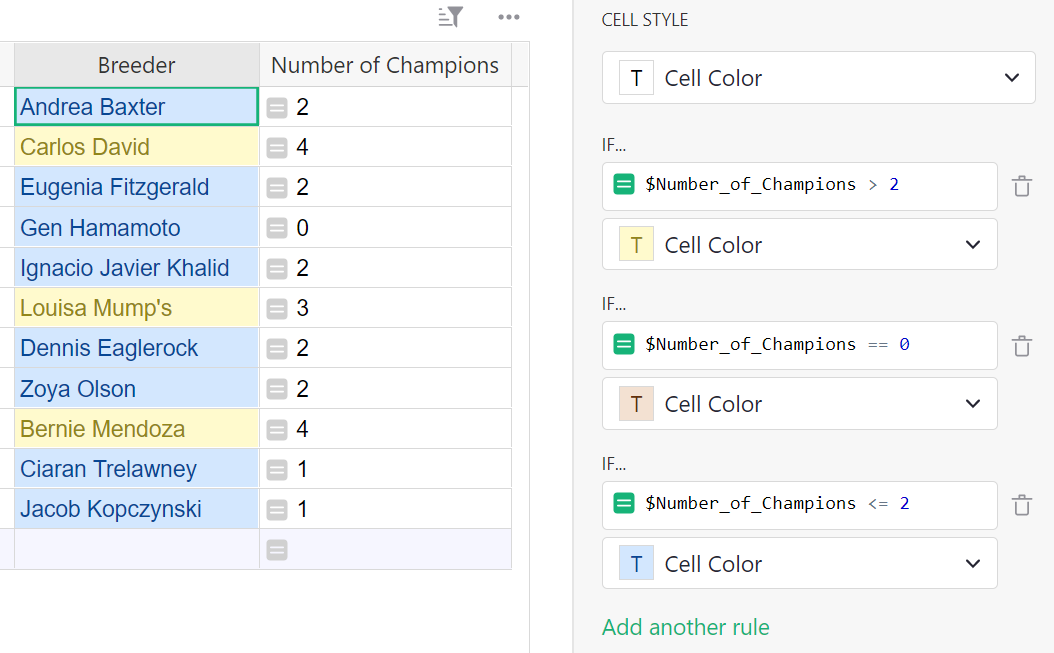 Conditional Formatting Grist Help Center